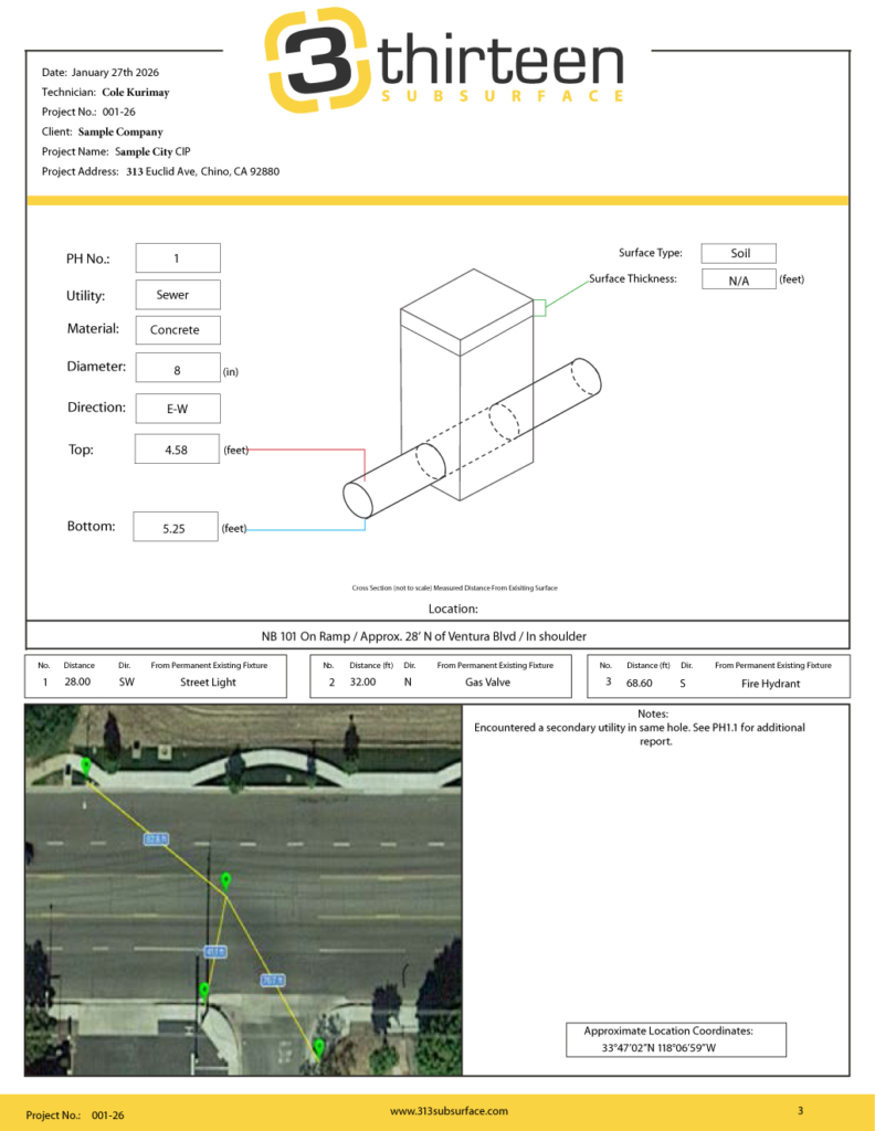 Underground Utility Locating Services | 3 Thirteen Subsurface